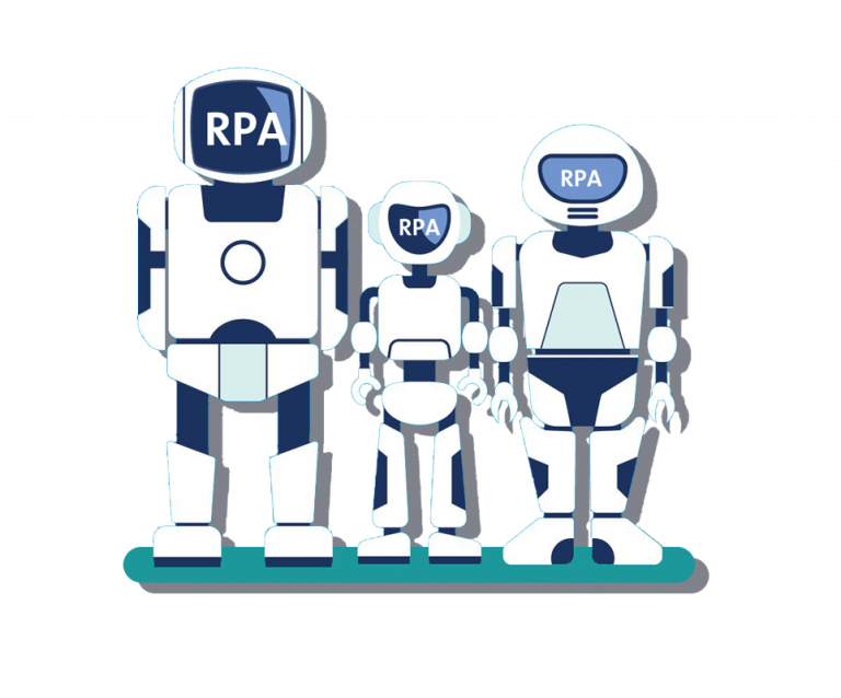 Robotic Process Automation: An Ultimate Guide