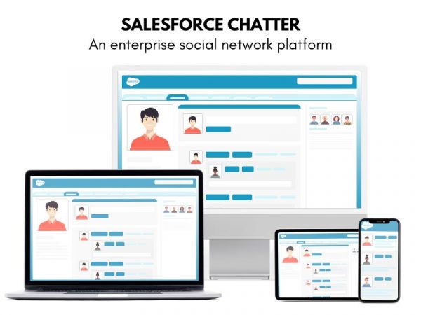 How Salesforce Chatter helps improve enterprise communication?