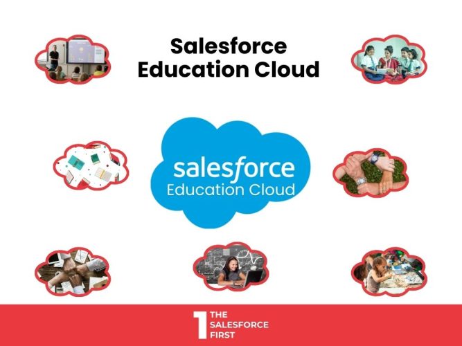 Salesforce Education Cloud | CRM for Higher Education