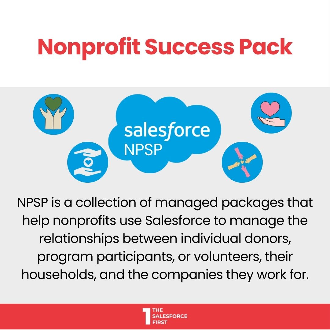 Salesforce NPSP - Optimizing Nonprofit Success - blogs.emorphis