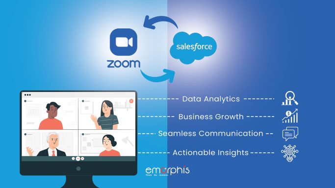 Salesforce Zoom Integration - Insights and Expert Support